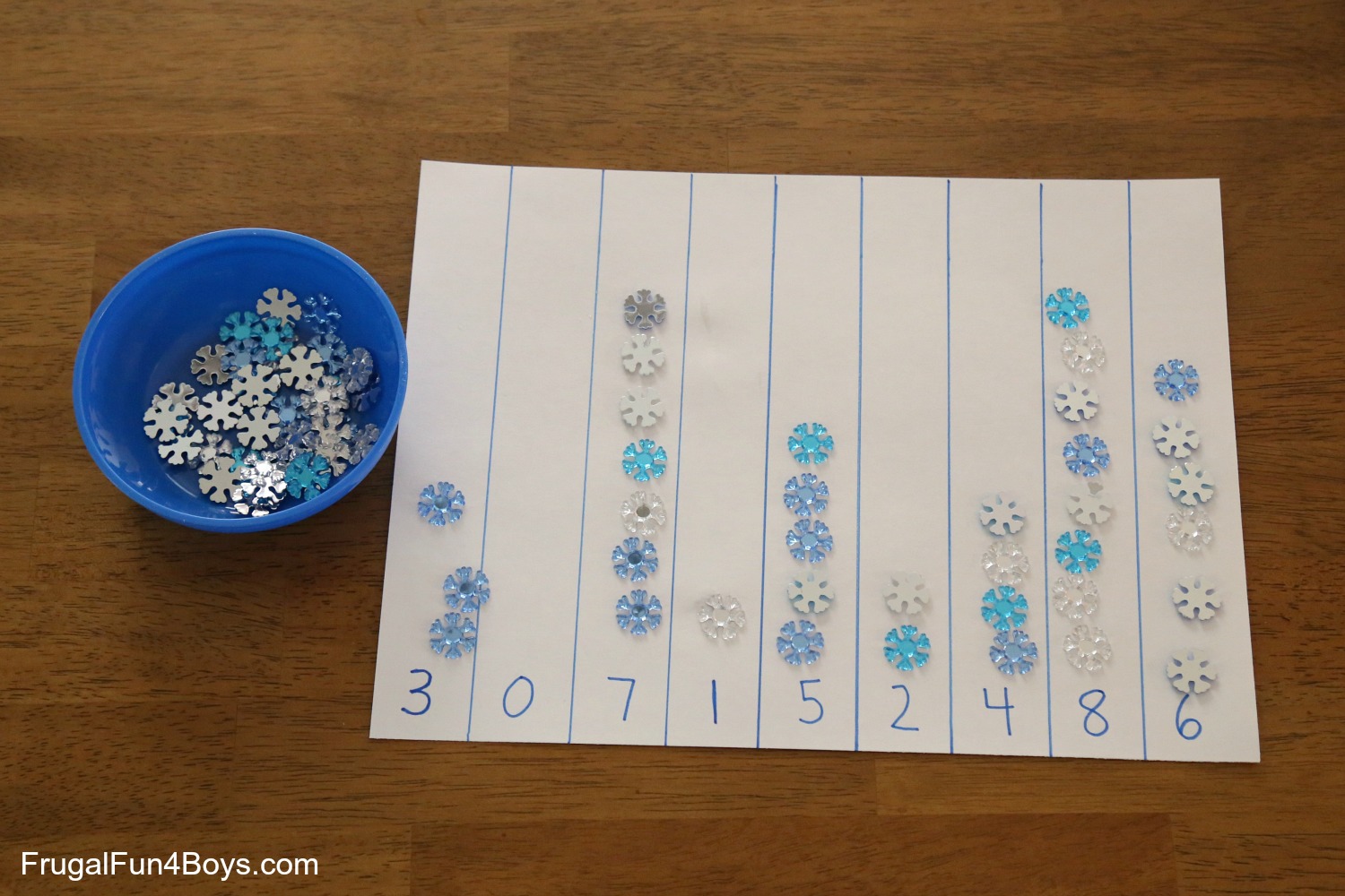 Winter Learning Activities For Preschool Frugal Fun For Boys And Girls Winter Learning Activities For Preschool Frugal Fun For Boys And Girls