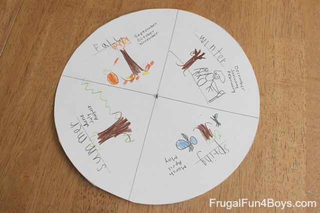 Preschool Unit: The Year at Maple Hill Farm - Frugal Fun For Boys and Girls