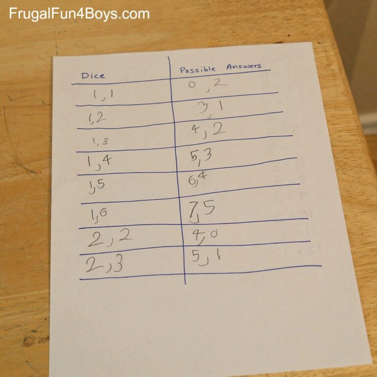 Math Facts Baseball (An Awesome Way to Practice Math!) - Frugal Fun For ...