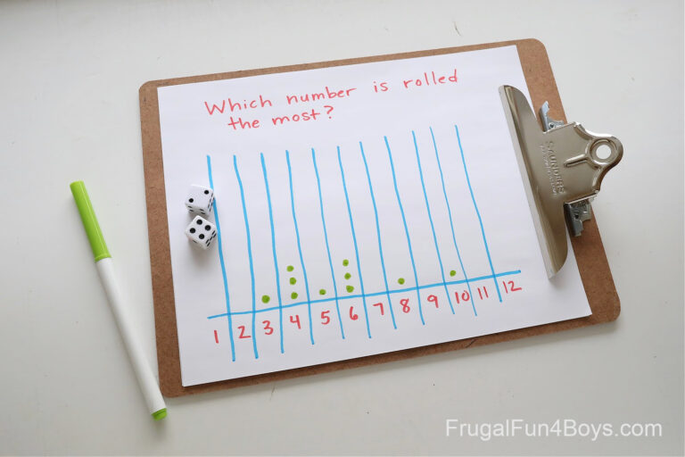 Elementary Math Games with Dice - Frugal Fun For Boys and Girls